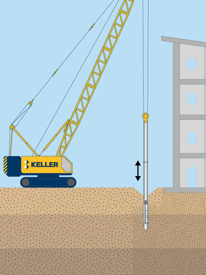 Vibro compaction | Keller UK